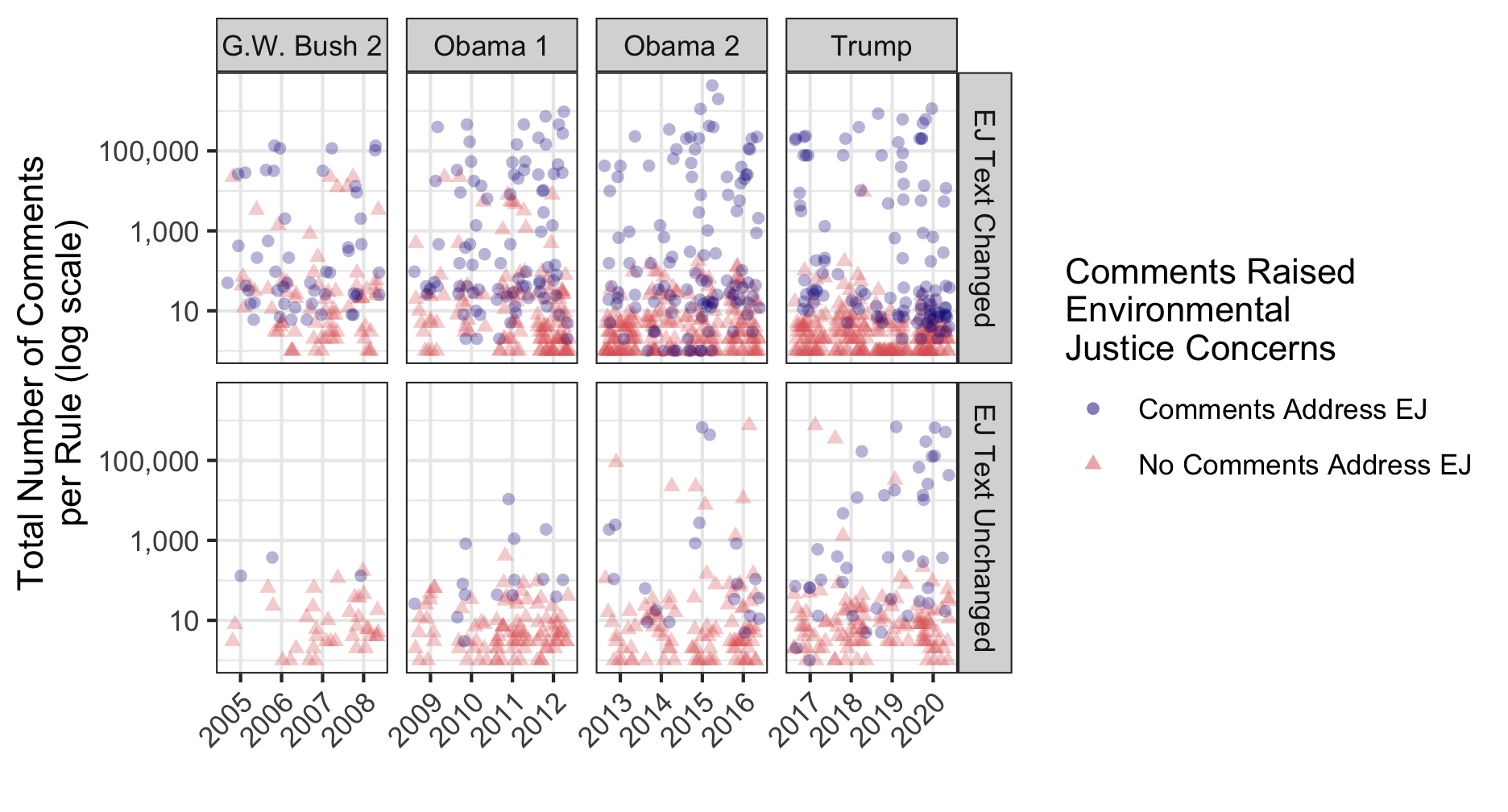 Devin Judge-Lord – MIDAS